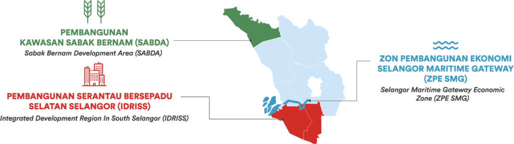 RS1 – Menteri Besar Selangor Incorporated